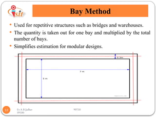 estimating and costing quantity surveying.pptx