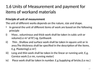 Estimating and Valuation Chapter BE civil I.pptx