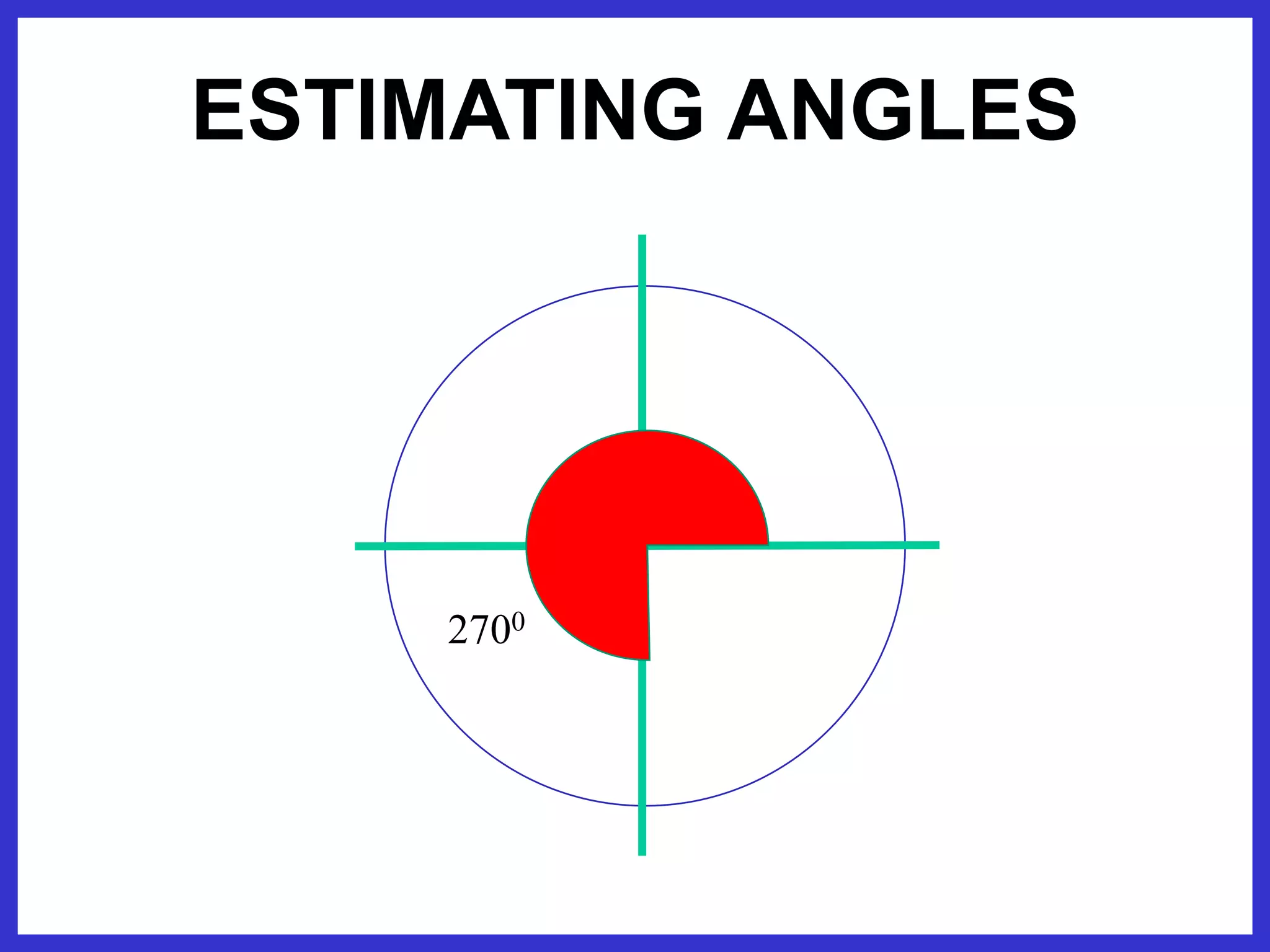 Estimating angles | PPTX