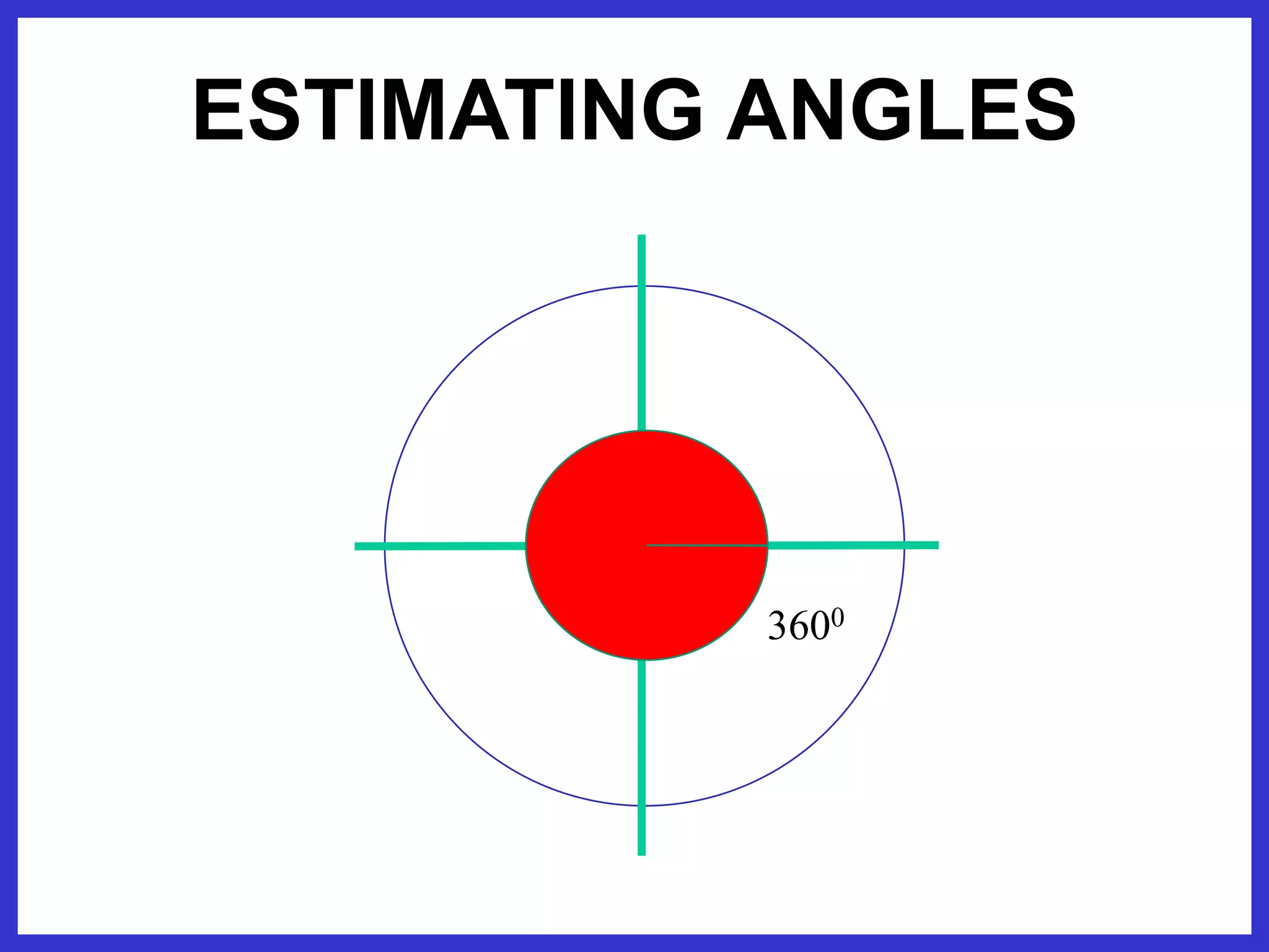 Estimating angles | PPTX