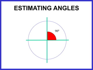 Estimating angles | PPTX