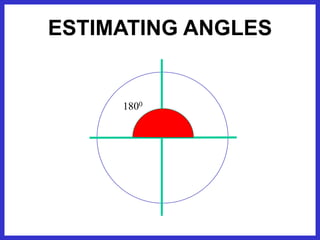 Estimating angles | PPTX