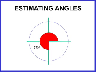 Estimating angles | PPTX