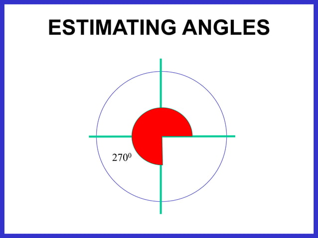 Estimating angles | PPTX