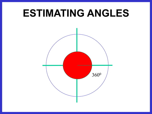 Estimating angles | PPTX