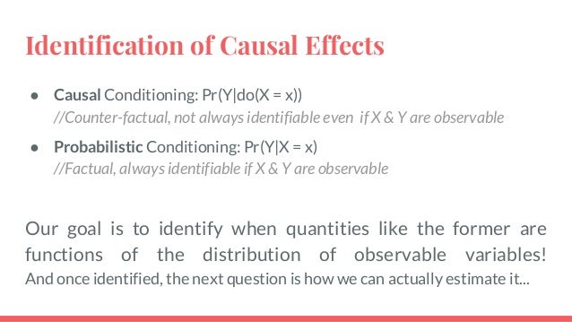 Estimating Causal Effects From Observations