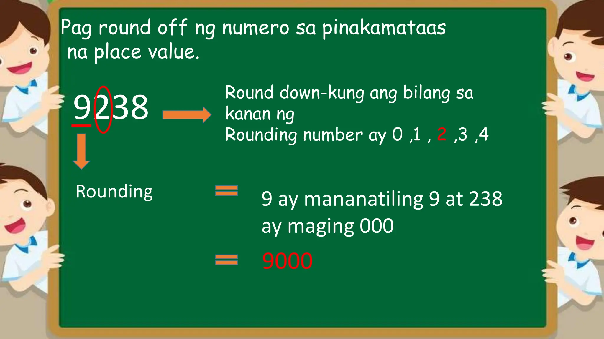 Estimating Difference Grade 3 Quarter 1.pptx