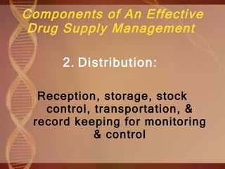 Estimating drug requirements | PPT