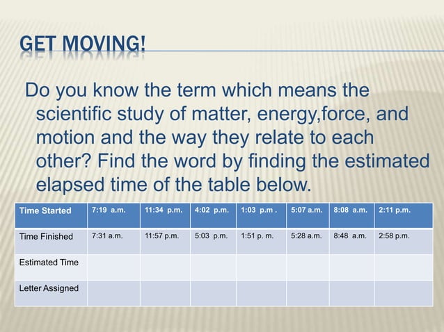 Estimating elaps | PPT