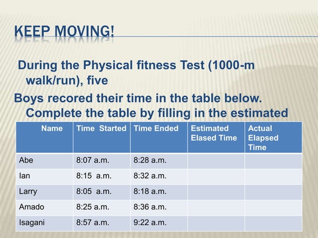 Estimating elaps | PPT