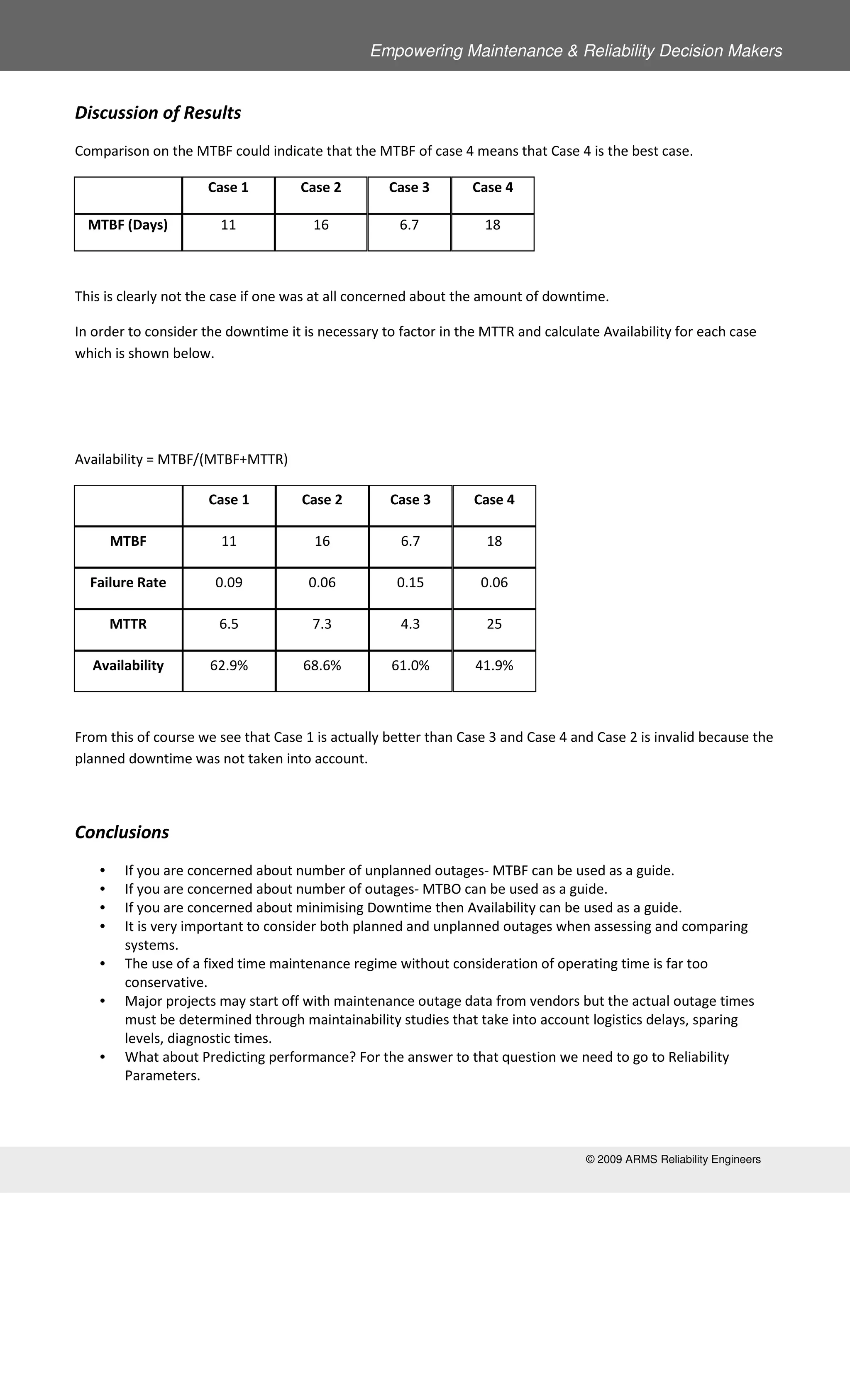 Estimating Failure Parameters in Reliability Analysis | PDF