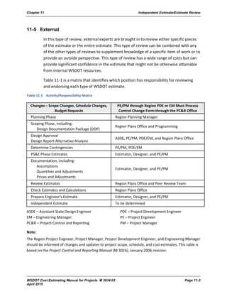EstimatingGuidelines.pdf
