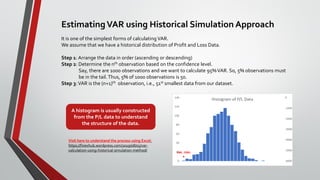 Estimating Market Risk Measures: An Introduction and Overview | PDF