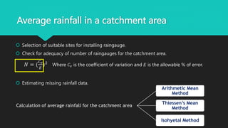 Estimating Missing Rainfall Data.pptx