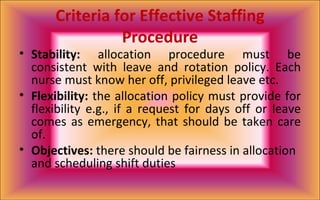 Estimating of nursing staff requirement | PPT