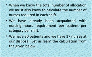 estimatingofnursingstaffrequirement-120710035441-phpapp01 (1).pdf