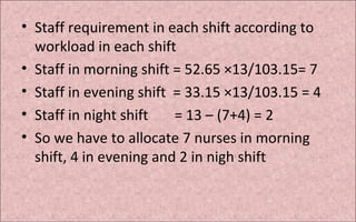 estimatingofnursingstaffrequirement-120710035441-phpapp01 (1).pdf