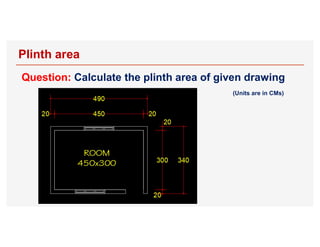 Estimating part 1 | PDF