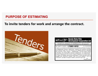 Estimating part 1 | PDF