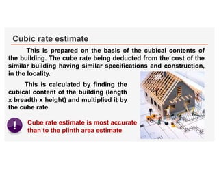Estimating part 2 | PDF