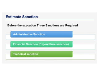 Estimating part 2 | PDF
