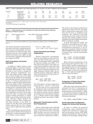Estimating pre heat requirements for unknown grades | PDF