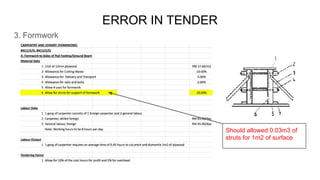 Estimating presentation | PPT
