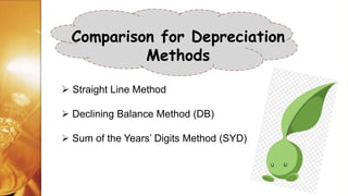 QUS 2205- Declining Balance Method | PPTX