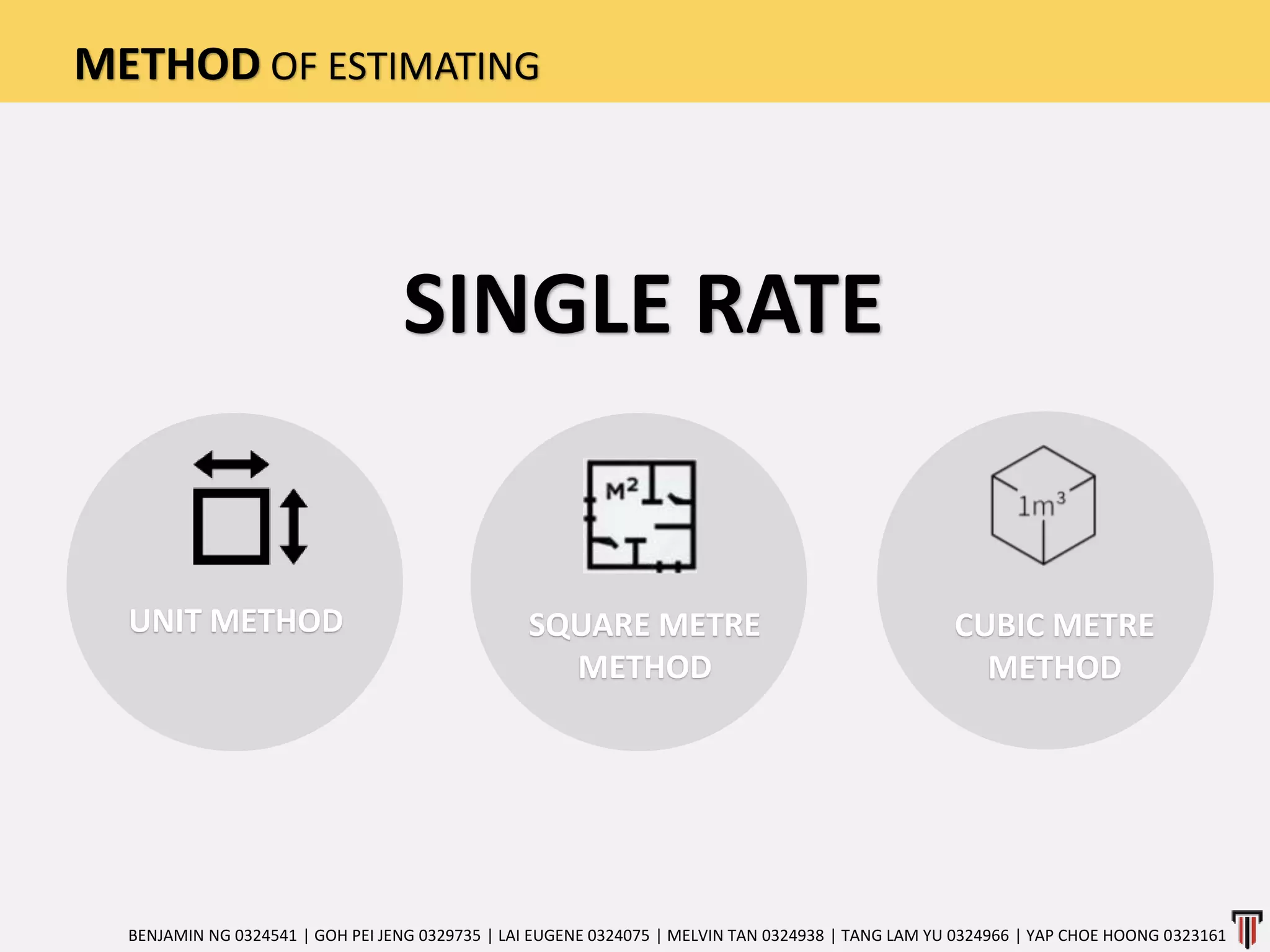 Estimating presentation (final) | PPTX | Civil Engineering Industry | Industries