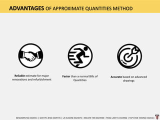 Estimating presentation (final) | PPTX | Civil Engineering Industry ...