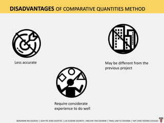 Estimating presentation (final) | PPTX | Civil Engineering Industry ...