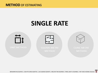 Estimating presentation (final) | PPTX | Civil Engineering Industry ...