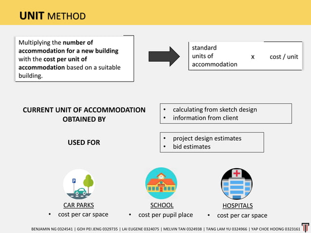 Estimating presentation (final) | PPTX | Civil Engineering Industry | Industries