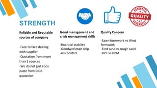 Estimating presentation slides | PPT