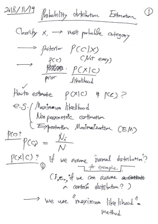 Estimating probability distributions | PDF