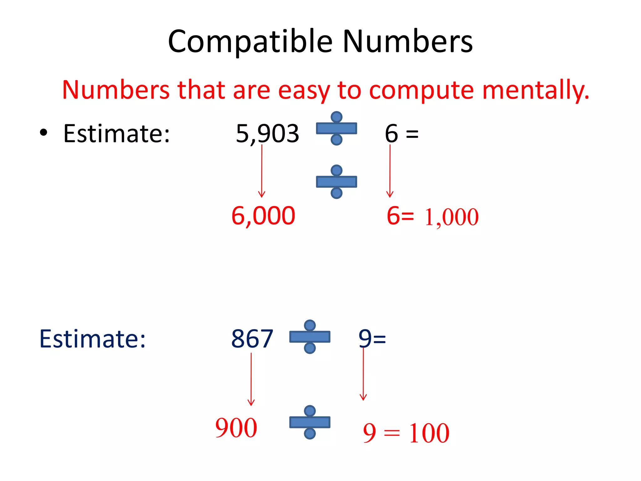 Estimating quotients | PPT