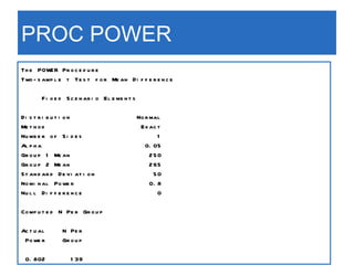 Estimating sample size through simulations | PPT