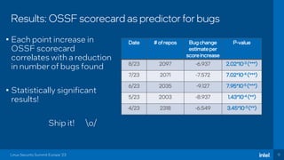 Estimating Security Risk Through Repository Mining | PDF | Operating Systems | Computer Software ...