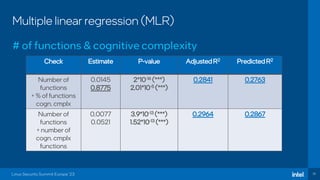 Estimating Security Risk Through Repository Mining | PDF | Operating Systems | Computer Software ...