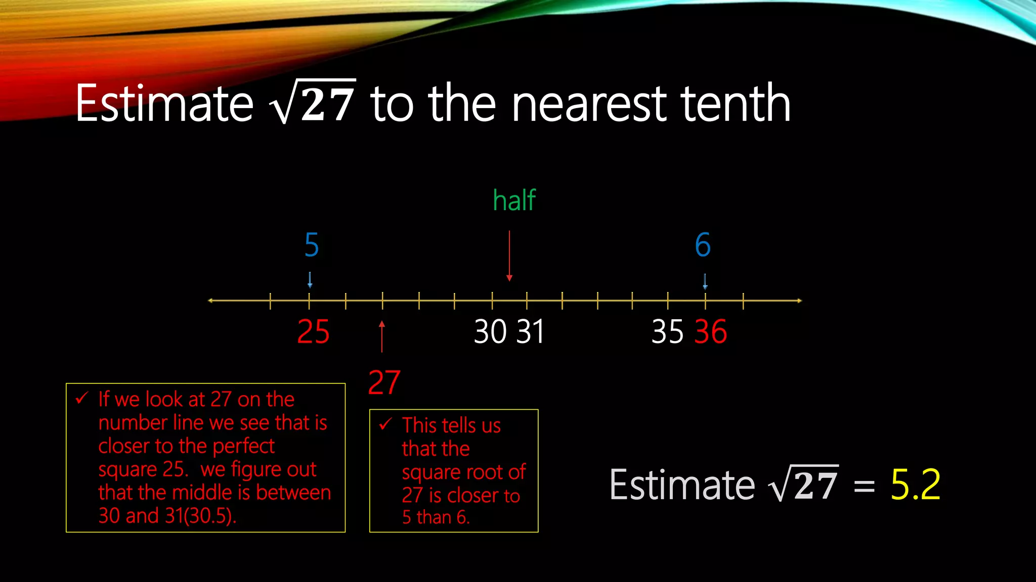 Estimating square root | PPTX