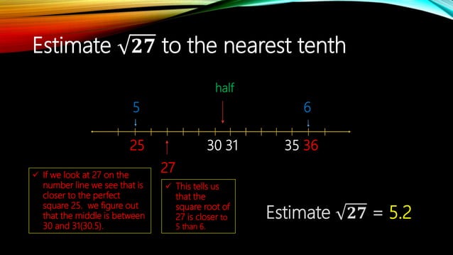 Estimating square root | PPTX