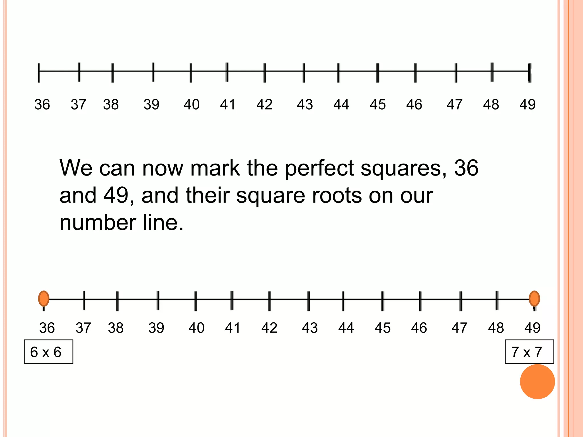 Estimating Square Roots (Number Line Method) | PPTX