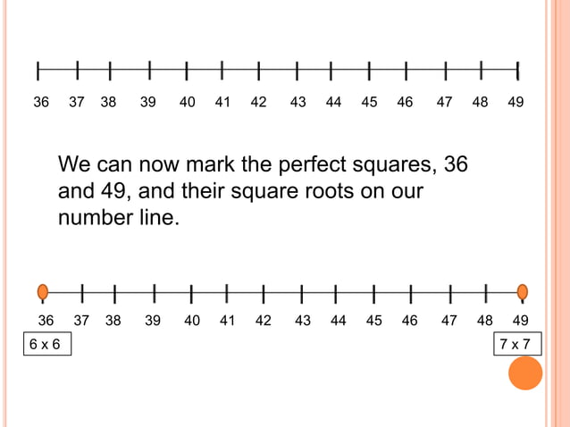Estimating Square Roots (Number Line Method) | PPTX | Physics | Science