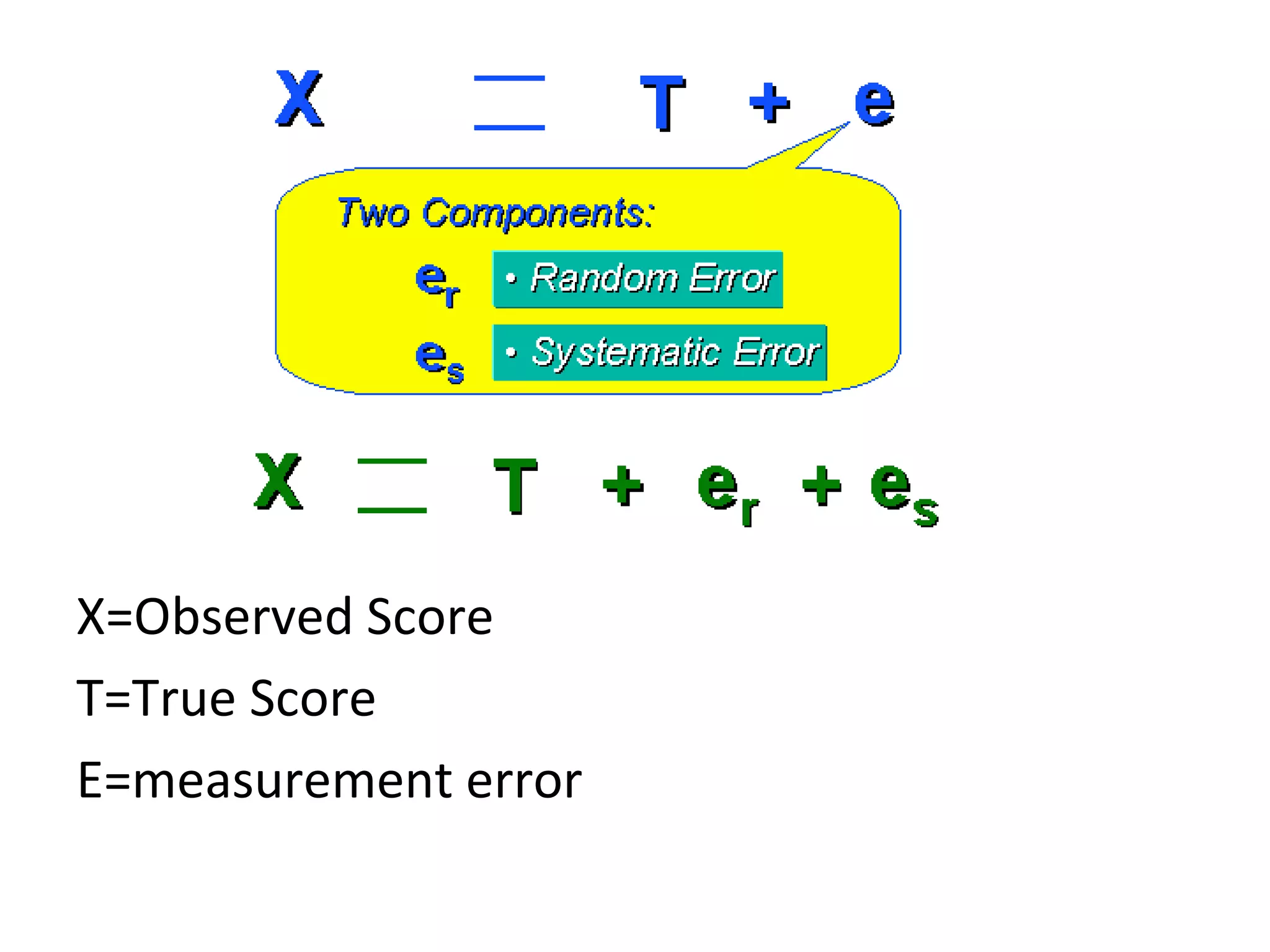 Estimating standard error of measurement | PPT