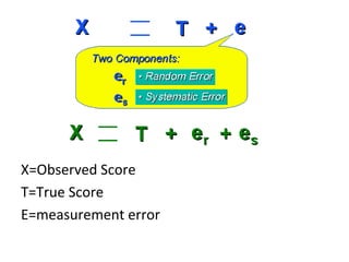 Estimating standard error of measurement | PPT