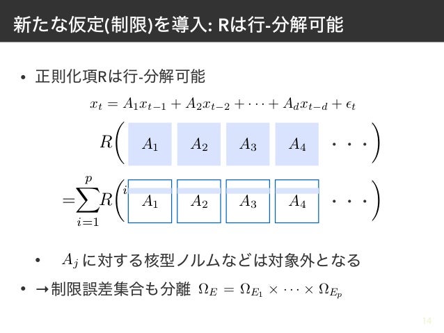Estimating Structured Vector Autoregressive Models