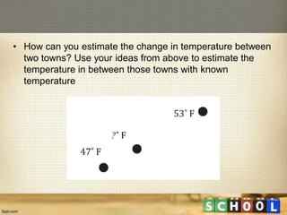 Estimating Temperatures | PDF