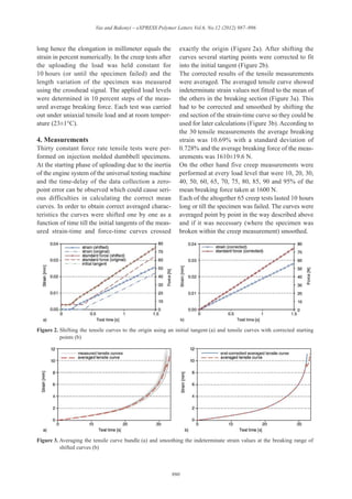 Estimating_the_creep_strain_to_failure_o.pdf