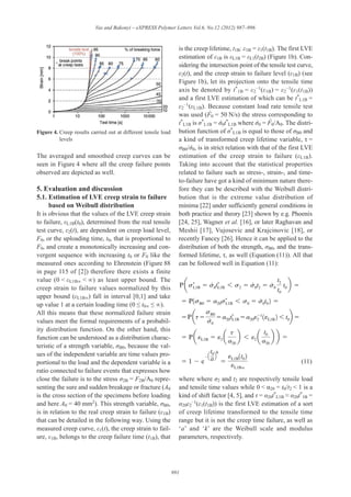 Estimating_the_creep_strain_to_failure_o.pdf