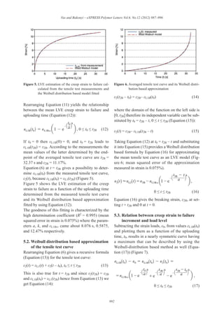 Estimating_the_creep_strain_to_failure_o.pdf